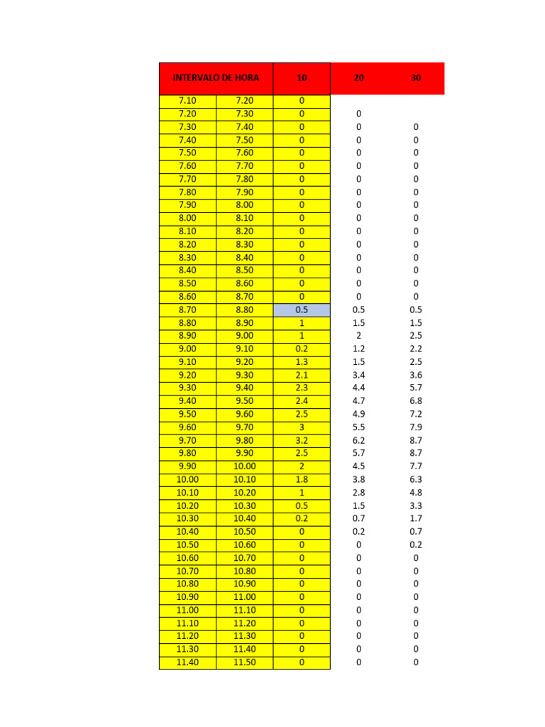 Taller 1 Pdf 