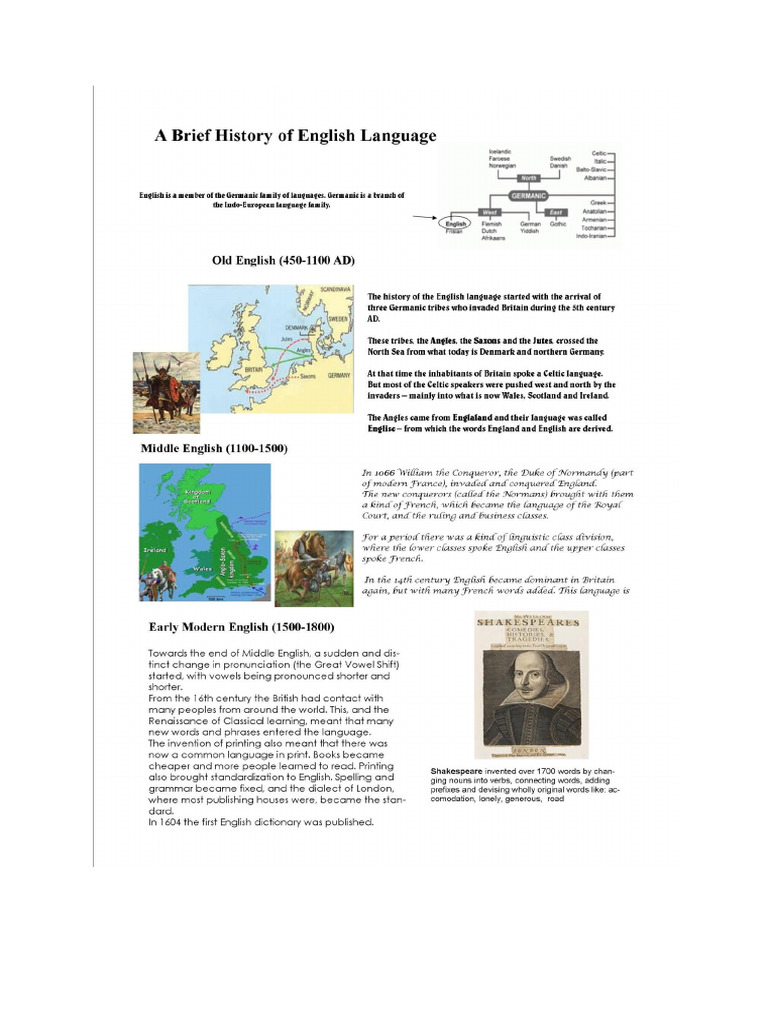 A Brief History of English Language Classroom Posters Fun Activities ...