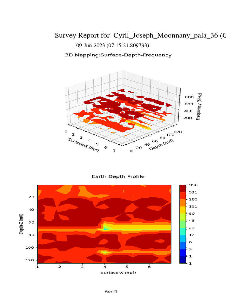 PALA Hydrology Report | PDF