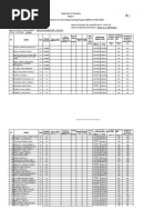 SBFP Forms 1 8 | PDF