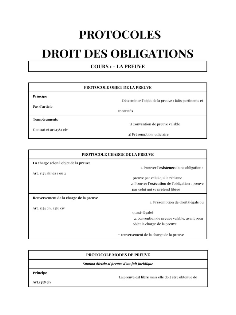 PROTOCOLES | PDF