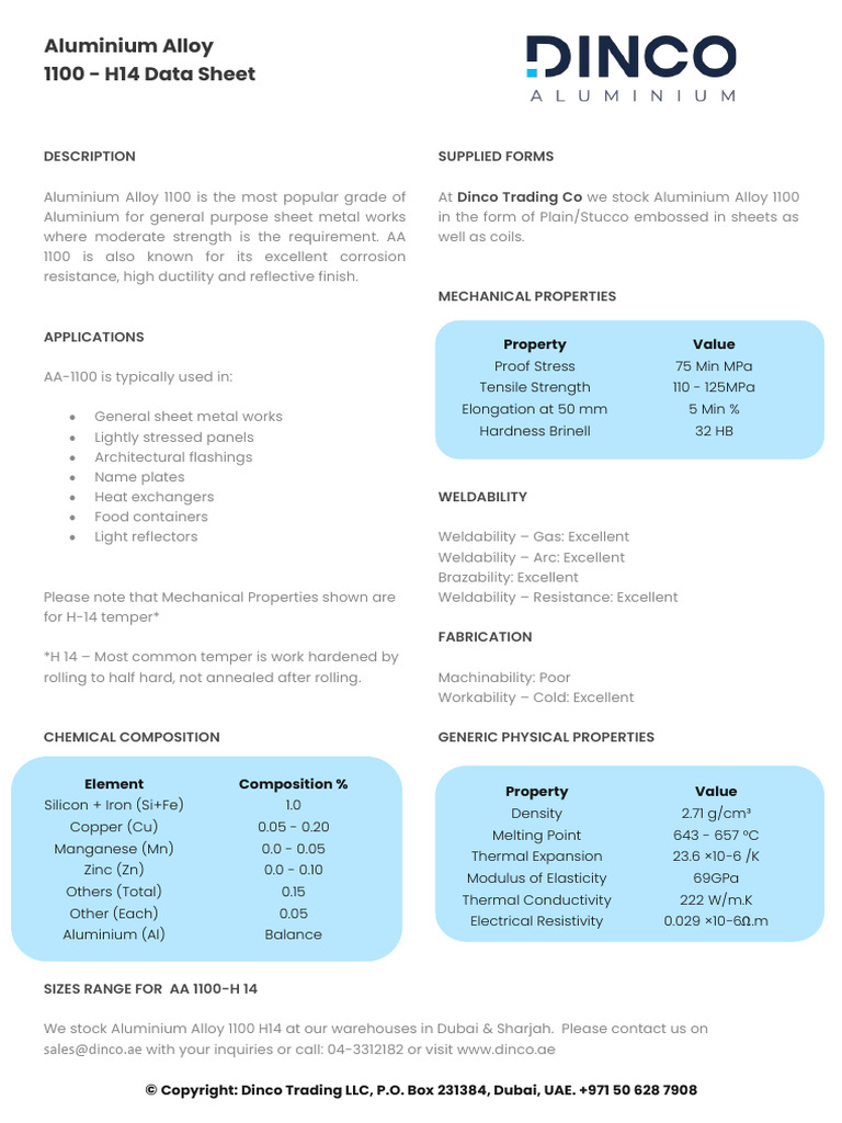 Aluminium Alloy 1100 Data Sheet | PDF | Alloy | Sheet Metal