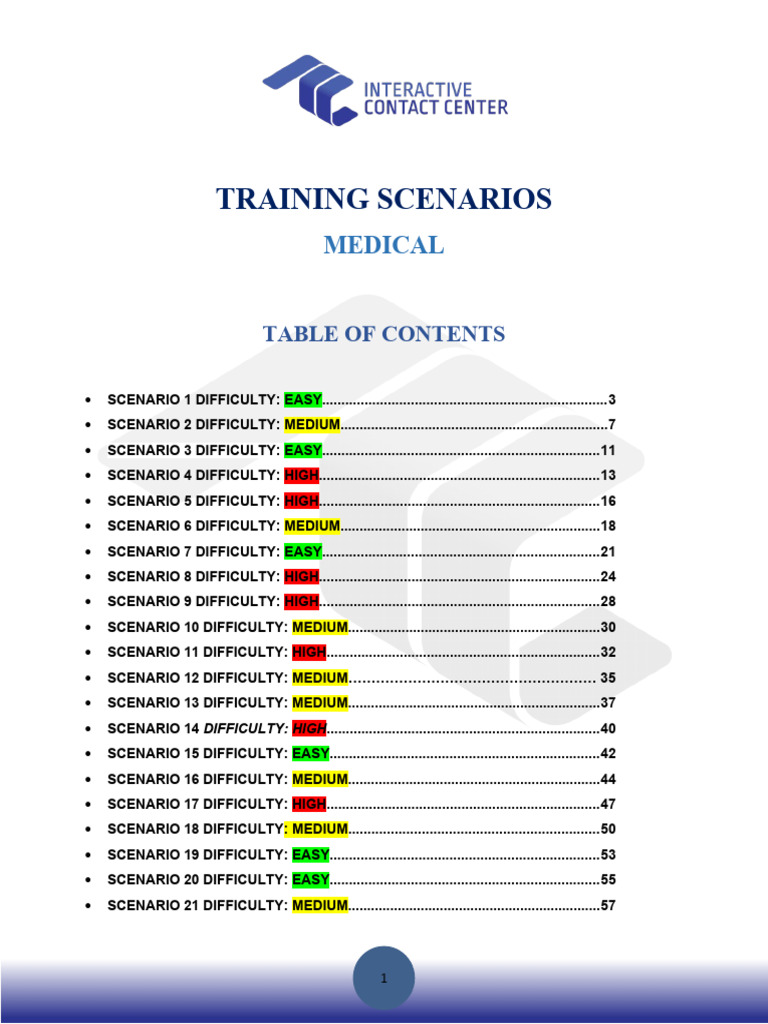 Medical Scenarios Updated 2023 | PDF | Diseases And Disorders | Causes ...