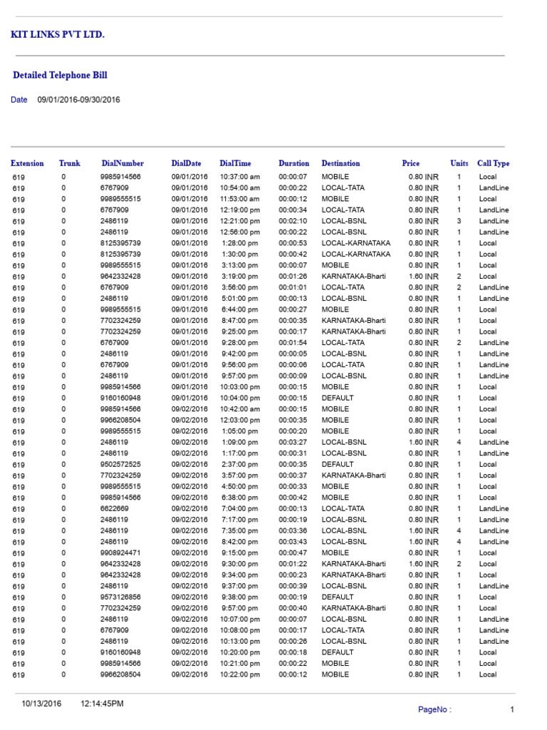 Kit Links PVT LTD.: Extension Call Type Price Destination Duration Dialtime Dialdate Dialnumber ...
