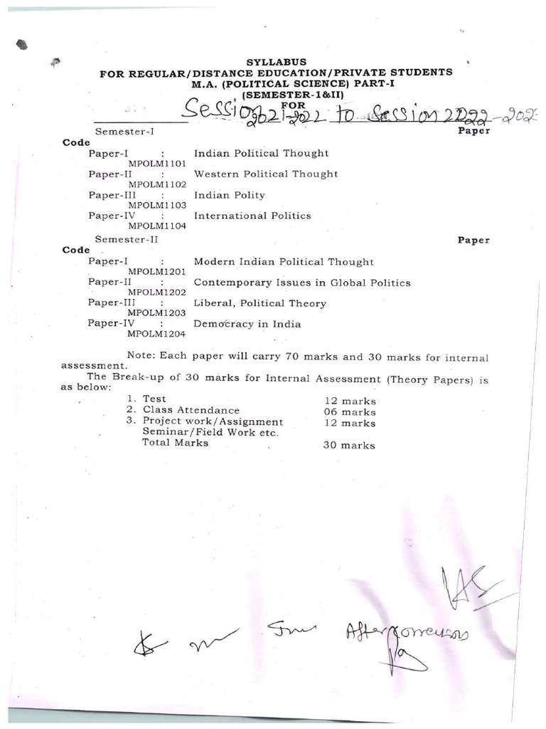 M.A. Political Science Part-I (Sem I&ii) | PDF