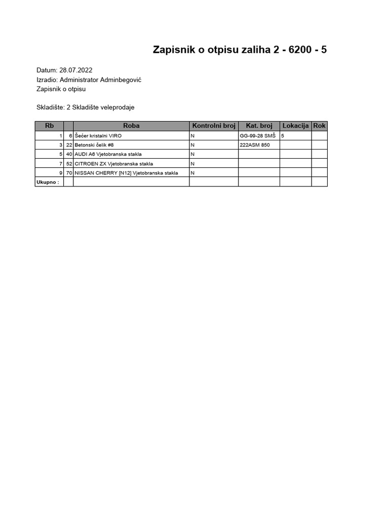 Zapisnik o Otpisu Zaliha 2 - 6200 - 5 - 2022 | PDF