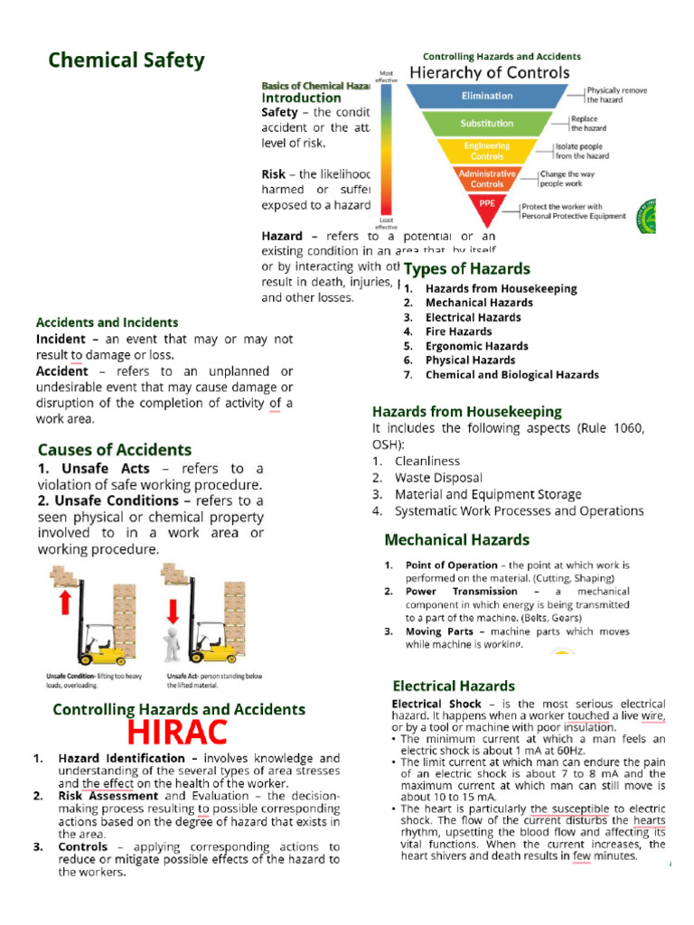 6-CHEM SAFETY NOTES | PDF