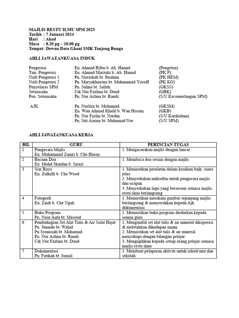 Majlis Restu Ilmu SPM 2023 | PDF