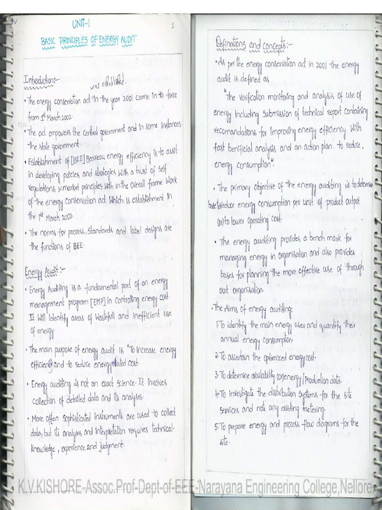 EADSM-KVK-HAND WRITTEN NOTES__compressed | PDF