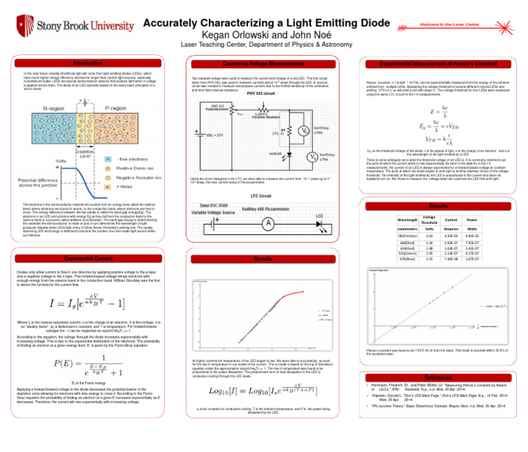 LED Characteristics | Download Free PDF | Light Emitting Diode | Diode