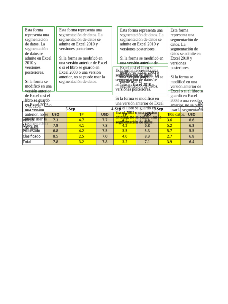 Segmentación de Datos en Excel | PDF | Microsoft Excel | Microsoft Office
