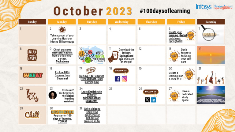 InfySpringboard 100DaysofLearning | PDF