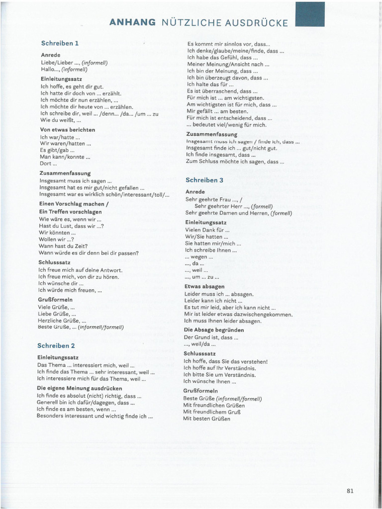 Nützliche Ausdrücke (Spickzettel) Sprechen+Schreiben | PDF Nützliche Ausdrücke (Spickzettel) Sprechen+Schreiben | PDF