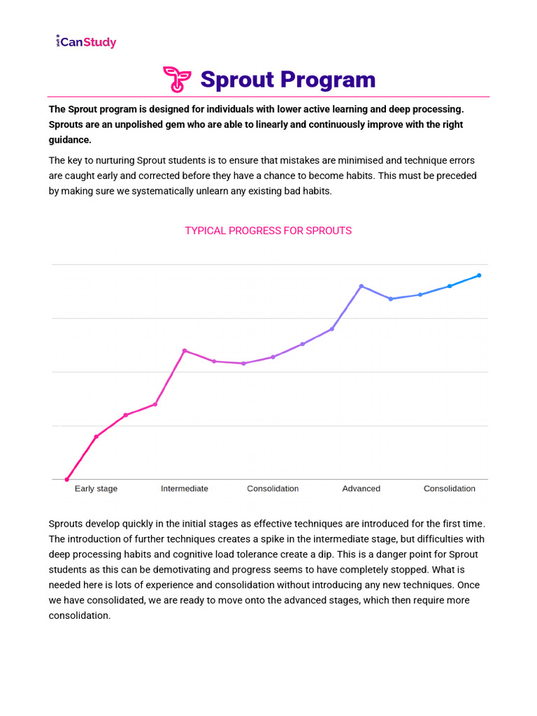Sprout Program | PDF