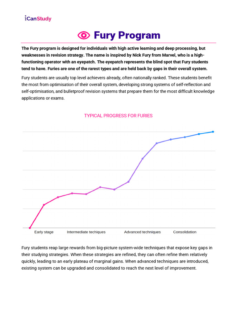 Fury Program | PDF | Career & Growth