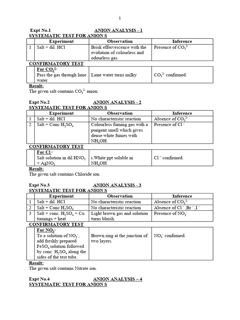 CATION ANALYSIS and Salt Analysis - Class XI | PDF