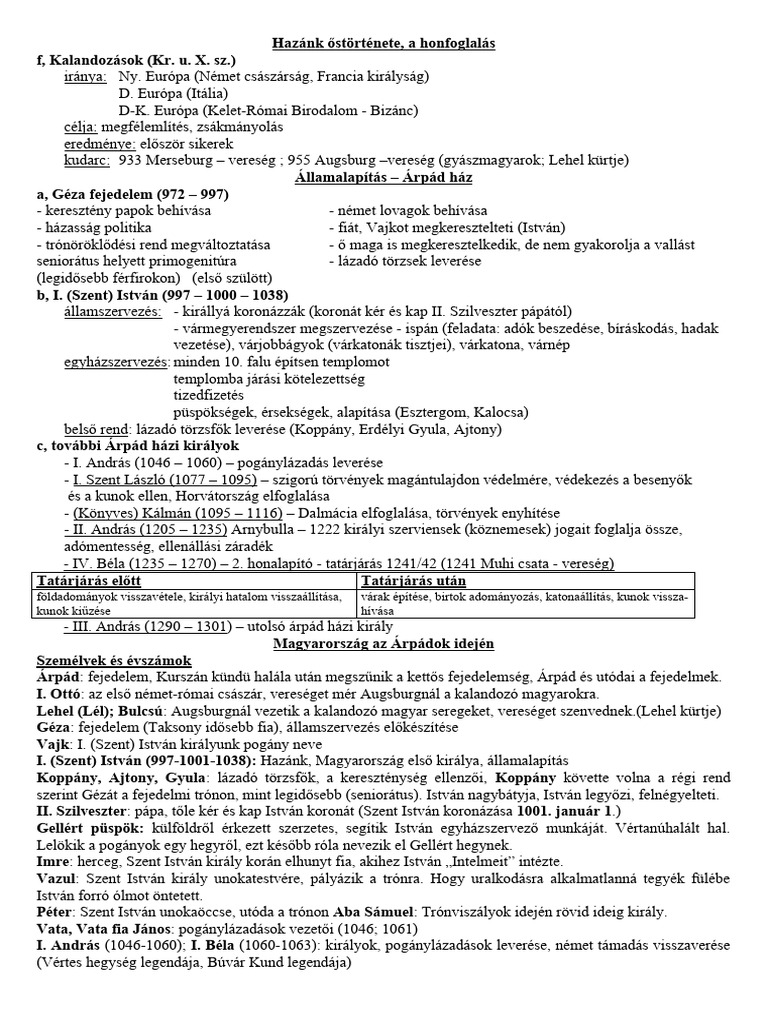 5 o 5 Tema Mo Allamalapitas | PDF