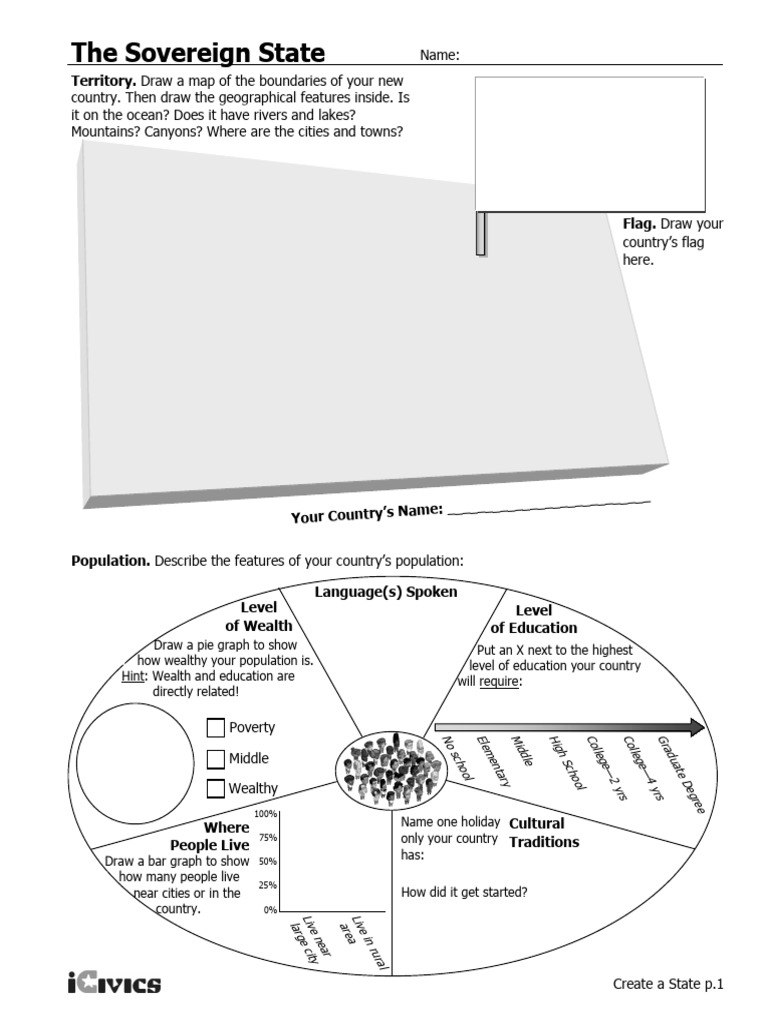 K G K SCH YmFja2Vuc2tAbmFzZHNjaG9vbHMub3Jn The Sovereign State-Create A ...