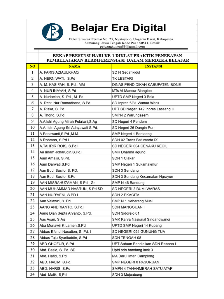 Presensi Day 1 - Sheet1 | PDF