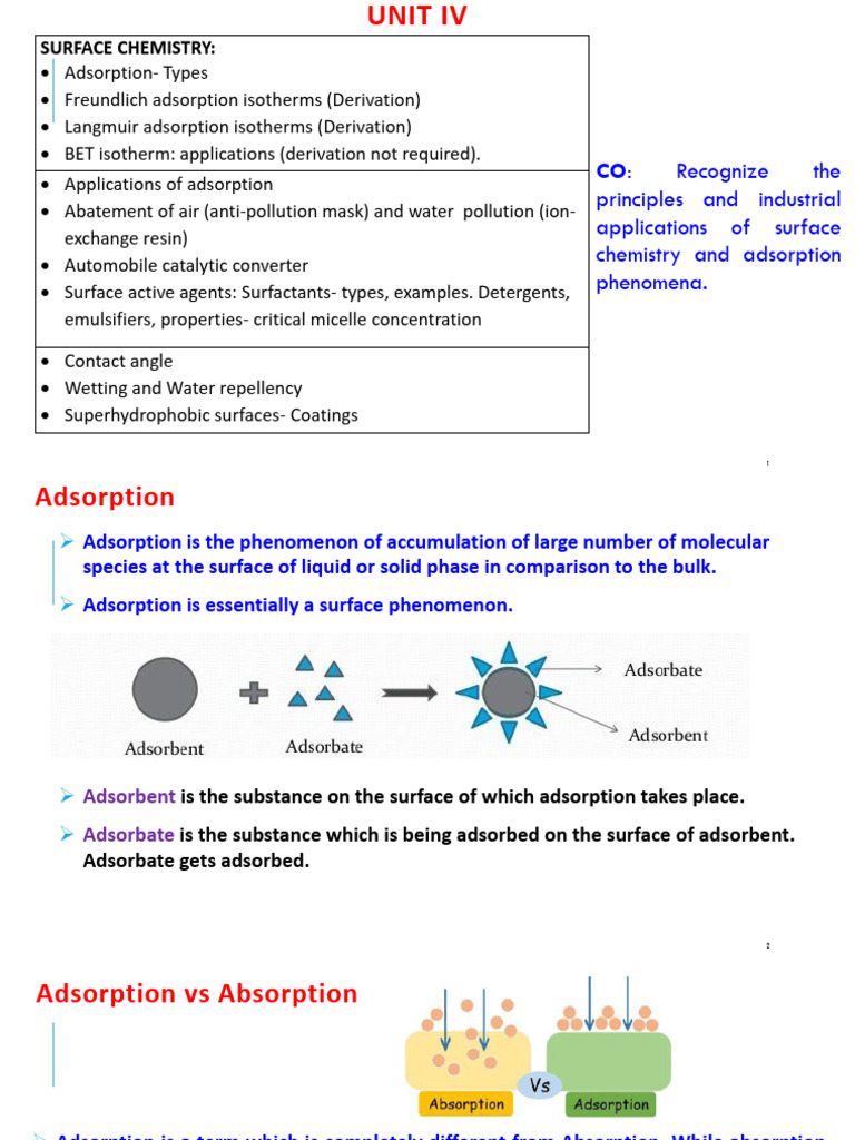 Adsorption | PDF | Adsorption | Nature