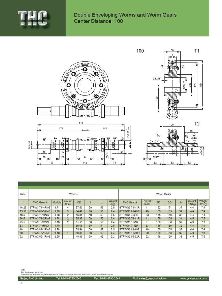 Double Enveloping Worm Gear Specs | PDF