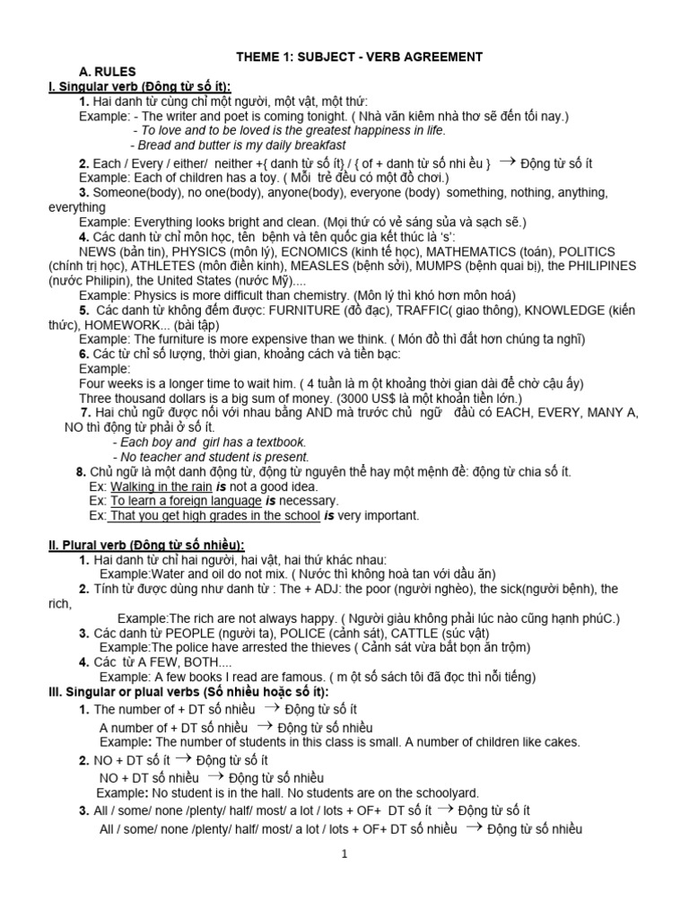 Subject & Verb Agreement | PDF