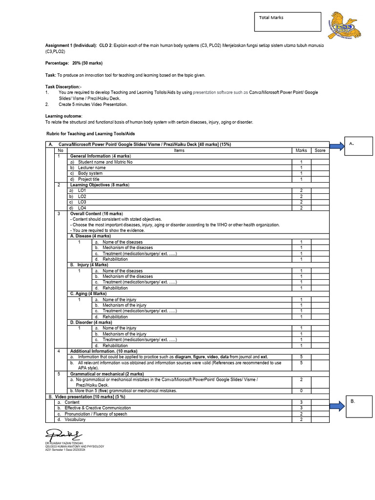 A231 Rubric Teaching and Learning Aids | PDF