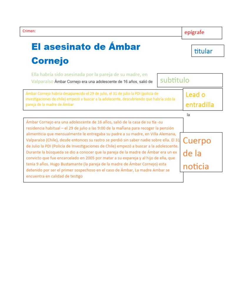 El Asesinato de Ámbar Cornejo | PDF