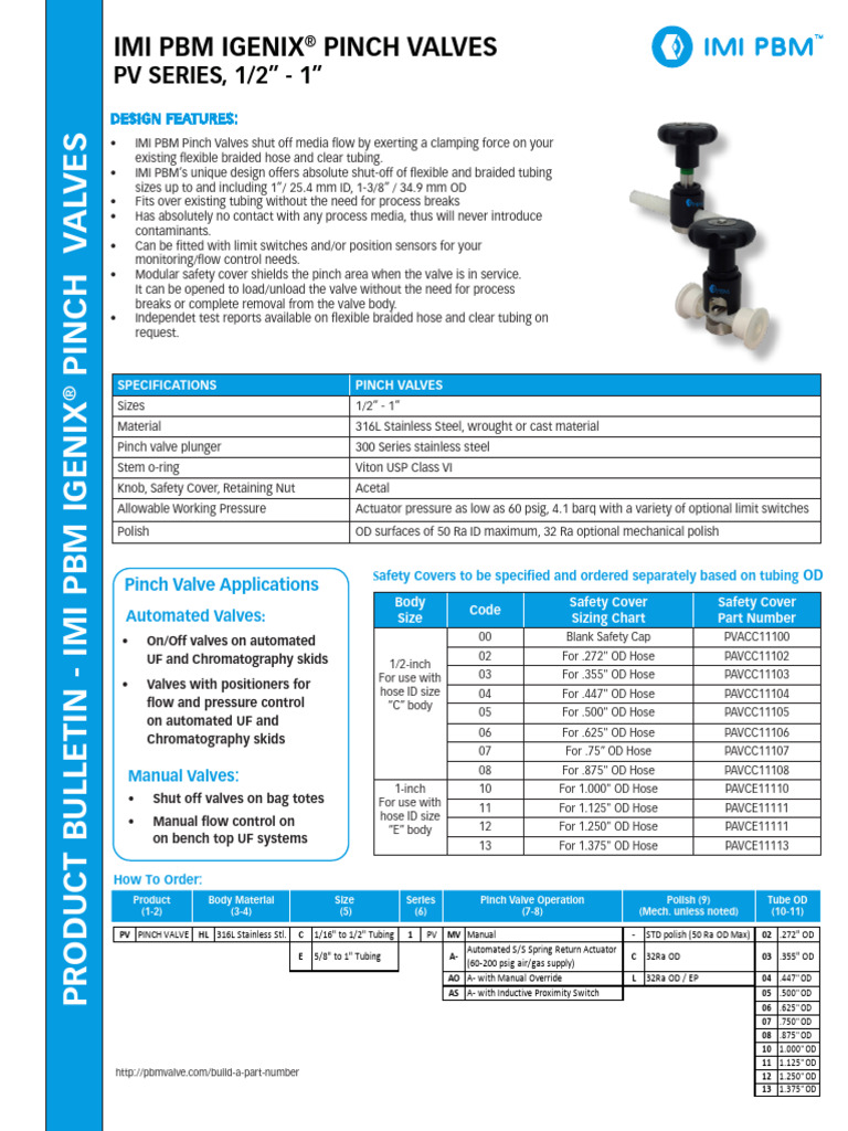 Imi PBM PB Pinch 2020 | PDF