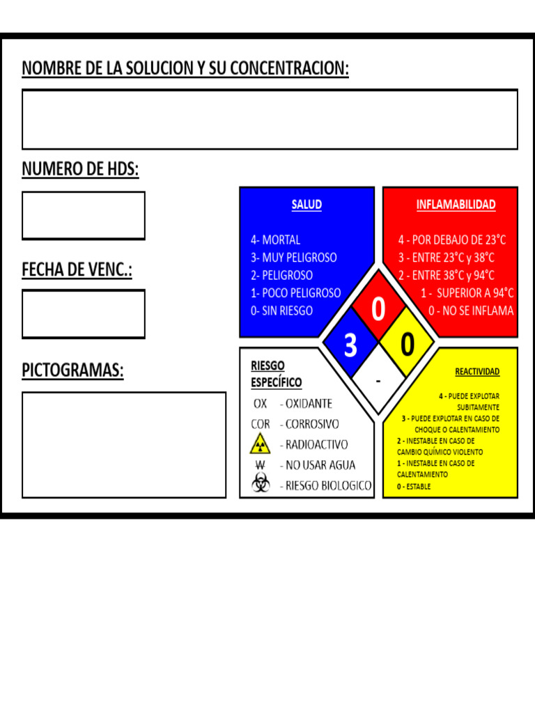 Identificación y Seguridad de Productos Químicos | PDF