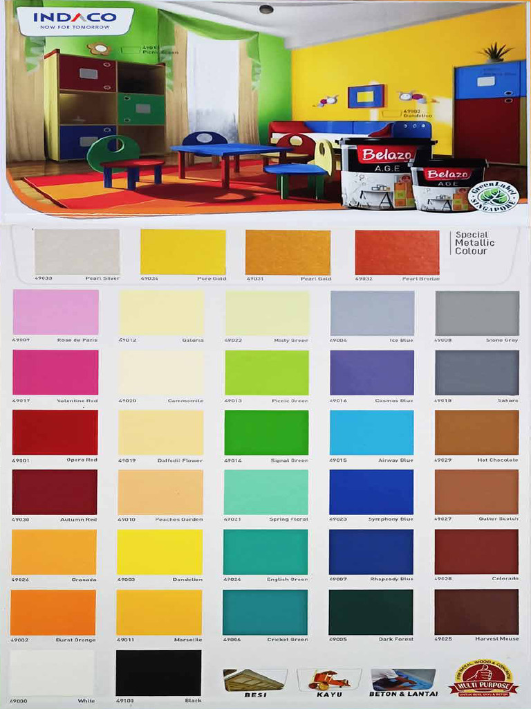 Kartu Warna Belazo AGE | PDF
