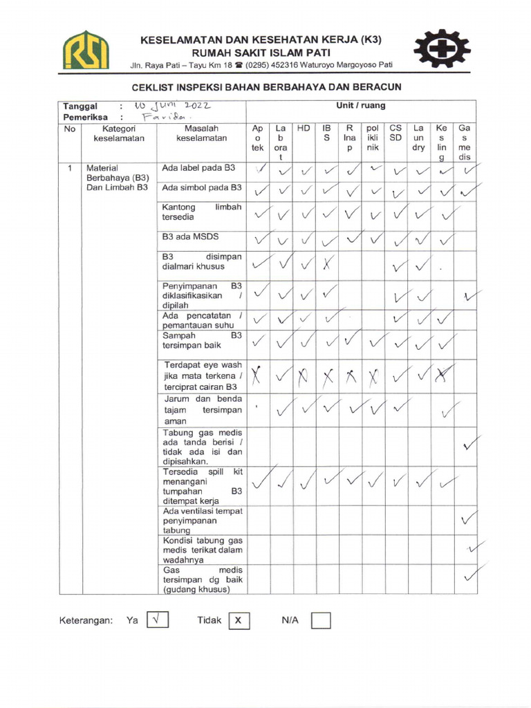 Ceklist Inspeksi Bahan B3 | PDF