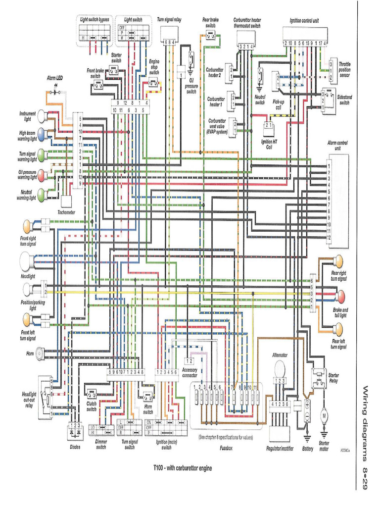 Bonneville T100 Wiring Diagram | PDF