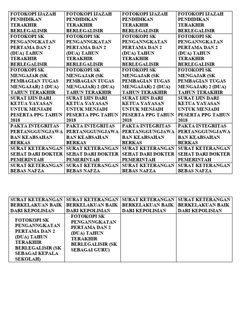 Tempelan Berkas | PDF