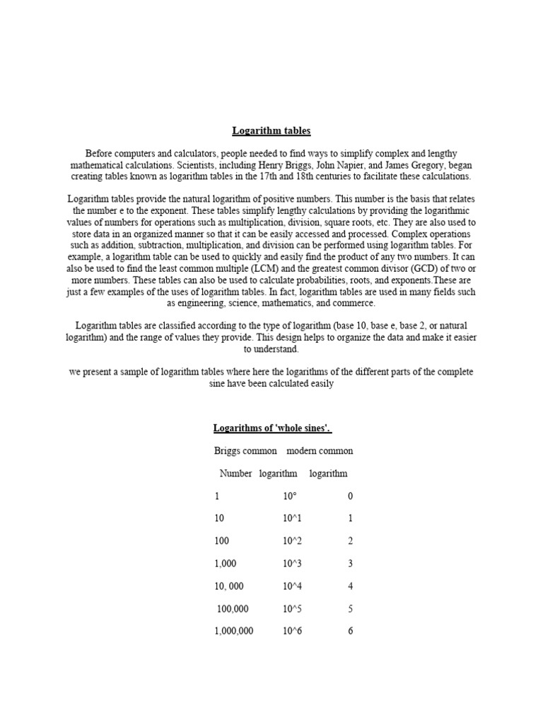 Logarithm Tables | PDF | Logarithm | Elementary Mathematics