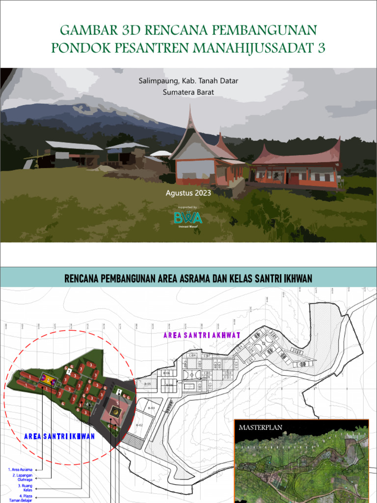 Konsep Desain Master Plan Pondok Pesantren Luas Modern Arush