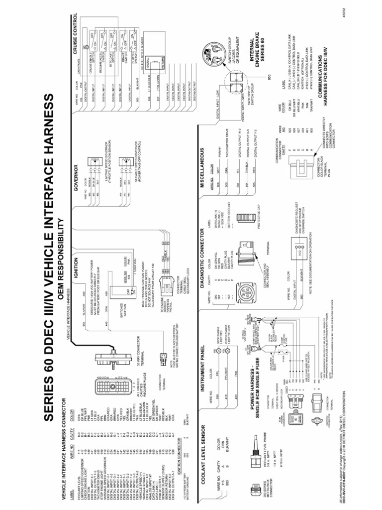 Pagina 1 Diagrama Series 60 | PDF