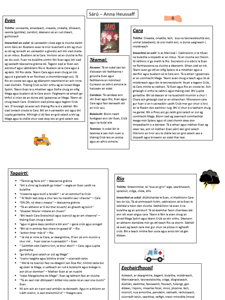 Sárú Póstéir | PDF