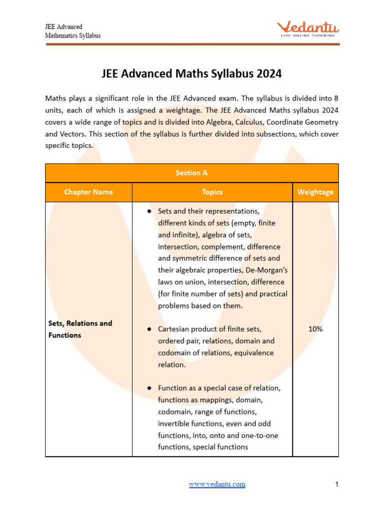 JEE Advanced Maths Syllabus 2024 - Free PDF Download | PDF
