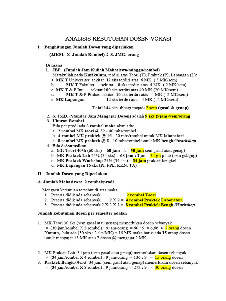 Analisis Keb. Dosen | PDF