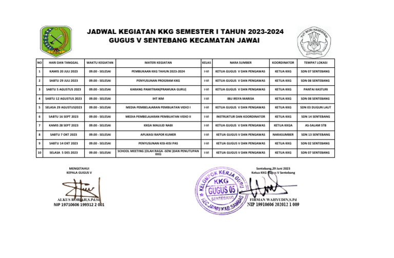 Jadwal KKG Sem 1 2023-2024 V2 | PDF