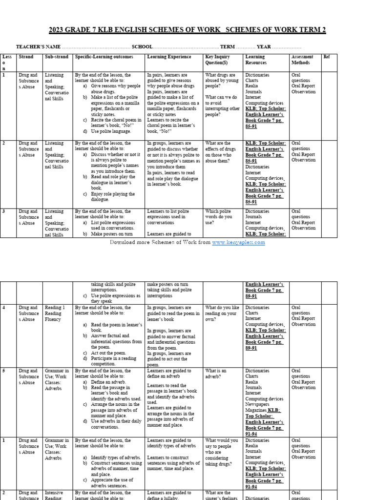 2023 Grade 7 KLB English Schemes of Work Schemes of Work Term 2 | PDF