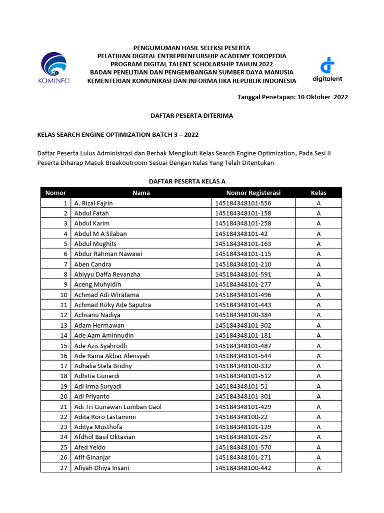 Hasil Seleksi Pelatihan SEO 2022 | PDF