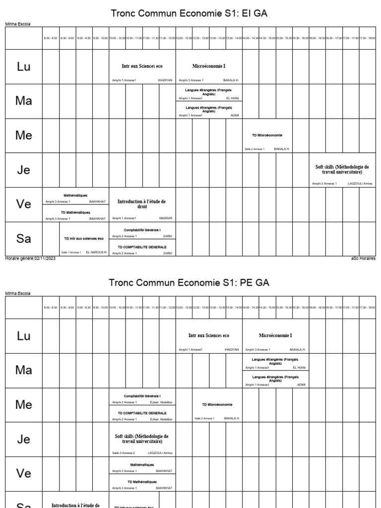 TC Eco | PDF