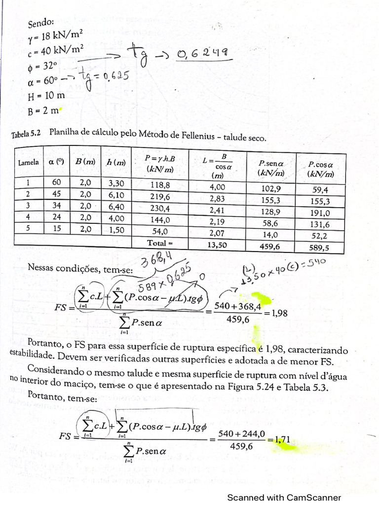 Método de Fellenius | PDF