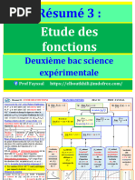 Résumé des Nombres Complexes 2 Bac | PDF | Nombre complexe | Algèbre ...