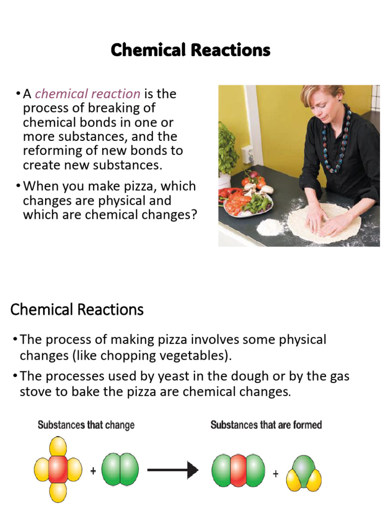 LESSON-5-Chemical Reactions PowerPoint15 | PDF | Chemistry | Chemical ...
