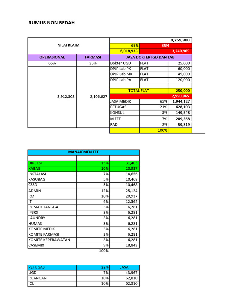 Simulasi Rumus BPJS 2022 Rawat Inap Ibsi Zoom 1 | PDF