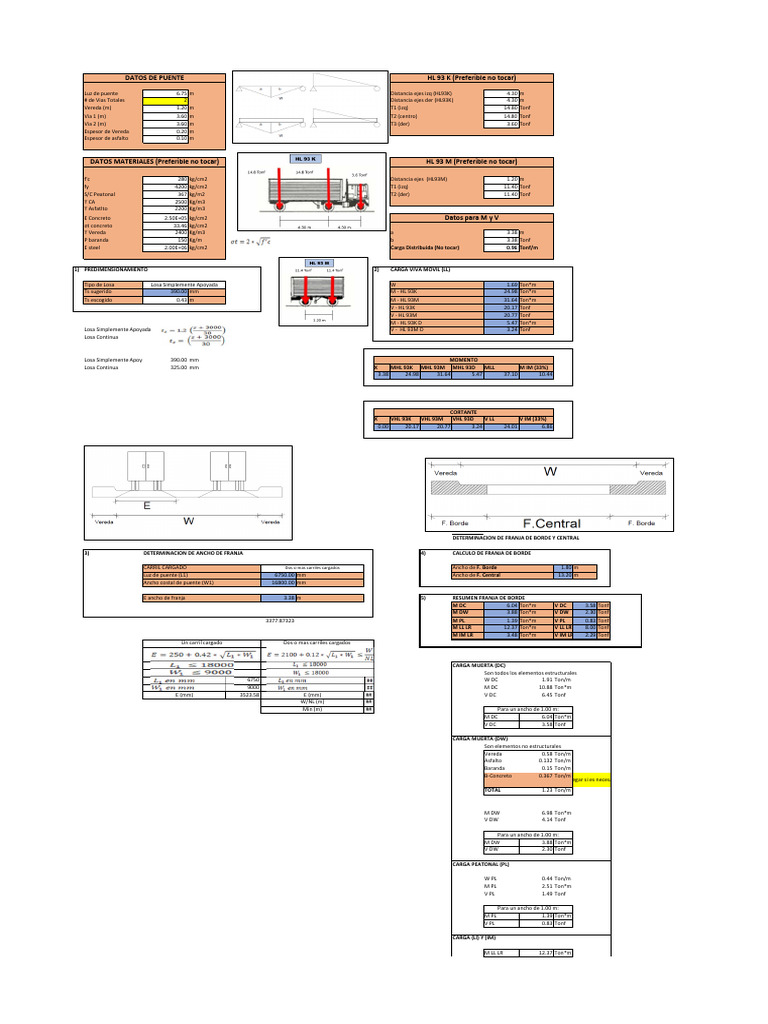 Diseño Puente Losa Examen X Pdf Materiales Ingeniería De Edificación