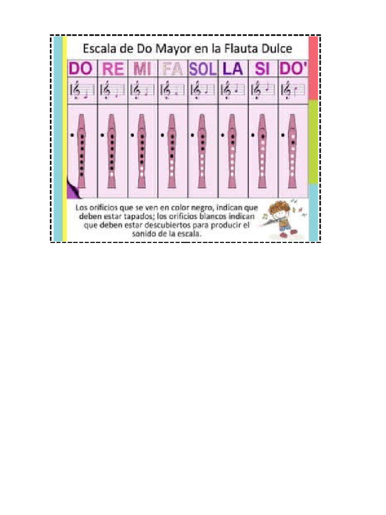 Mira Niñita Flauta | PDF